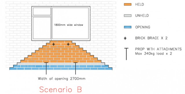 Brick Brace Masonry Weight Awareness Chart - Brick Brace - Brickwork ...