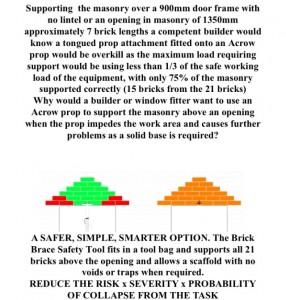 Brick Brace - Full Set - Brick Brace - Brickwork Support Tools UK