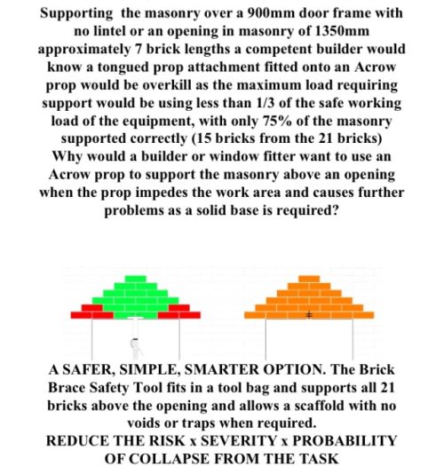 Brick Brace - Full Set - Brick Brace - Brickwork Support Tools UK
