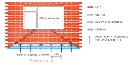 Home Page - Brick Brace - Brickwork Support Tools UK