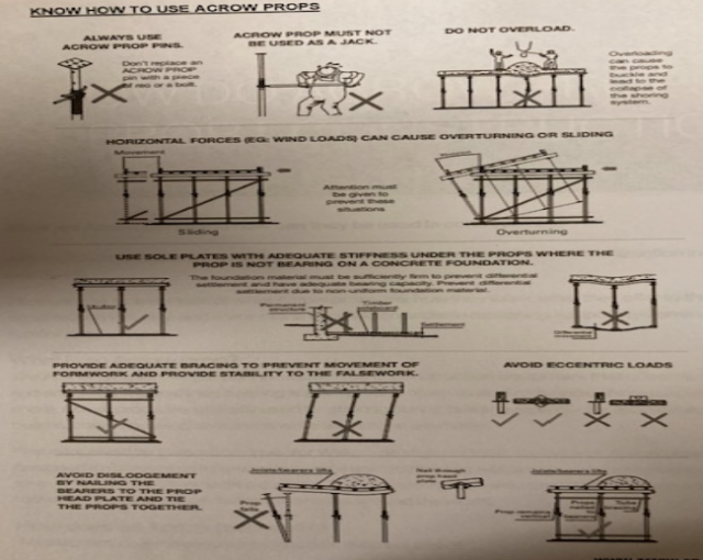 Research - Brick Brace - Brickwork Support Tools UK