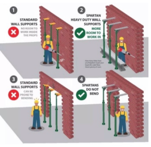 Research - Brick Brace - Brickwork Support Tools UK