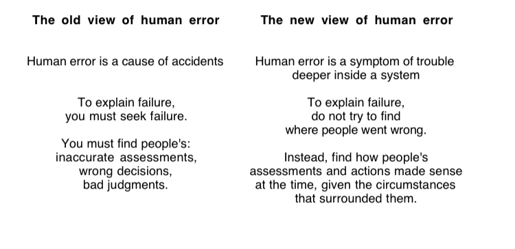 RESEARCH | Brickwork Support Tools UK